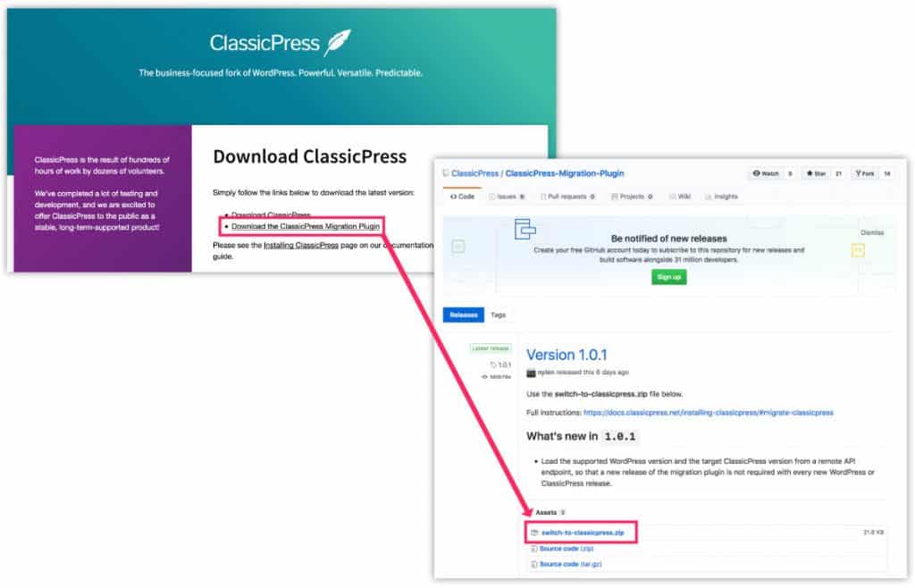ClassicPress : une vraie alternative à WordPress