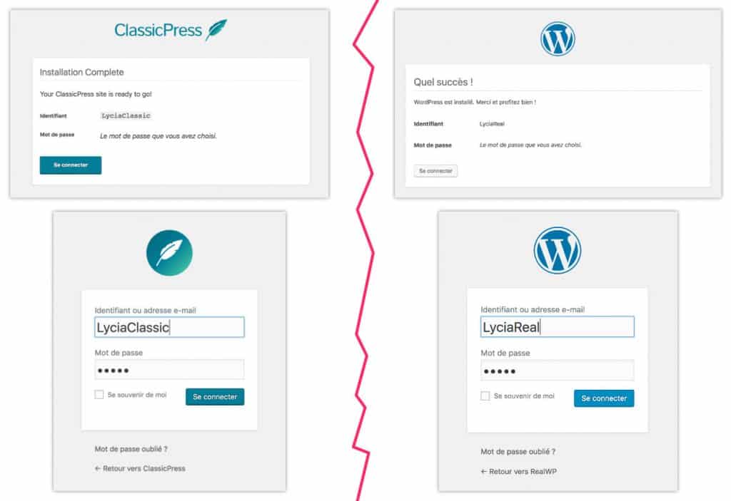 ClassicPress : une vraie alternative à WordPress