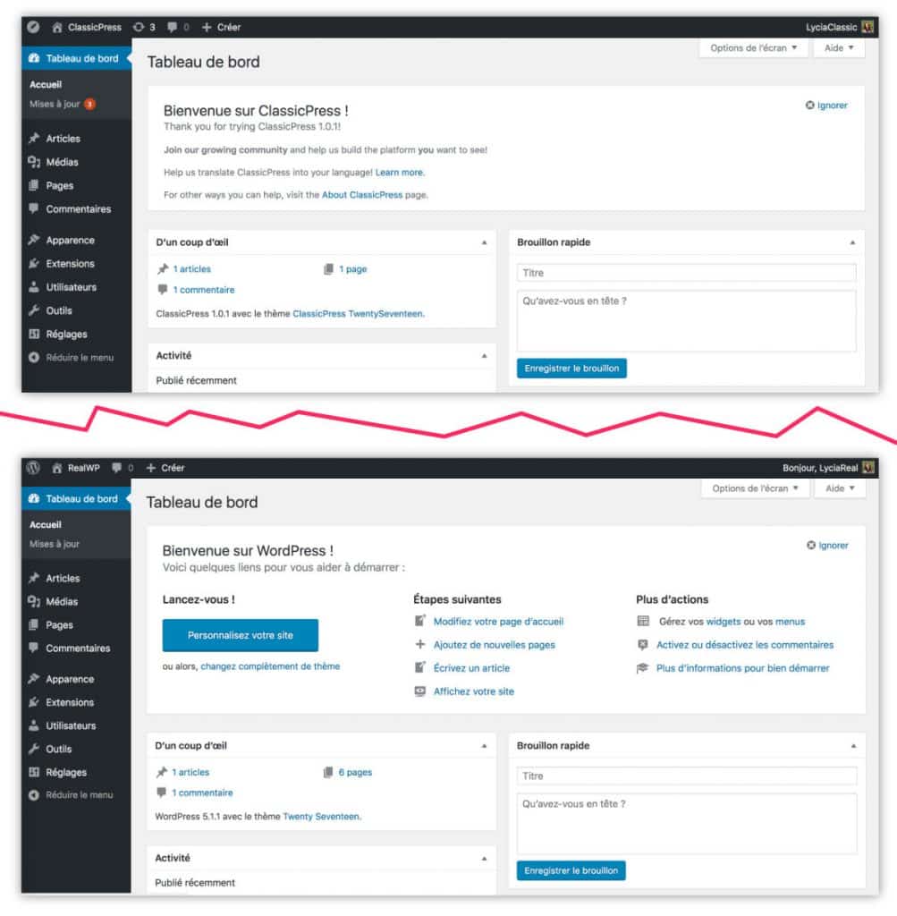 ClassicPress : une vraie alternative à WordPress
