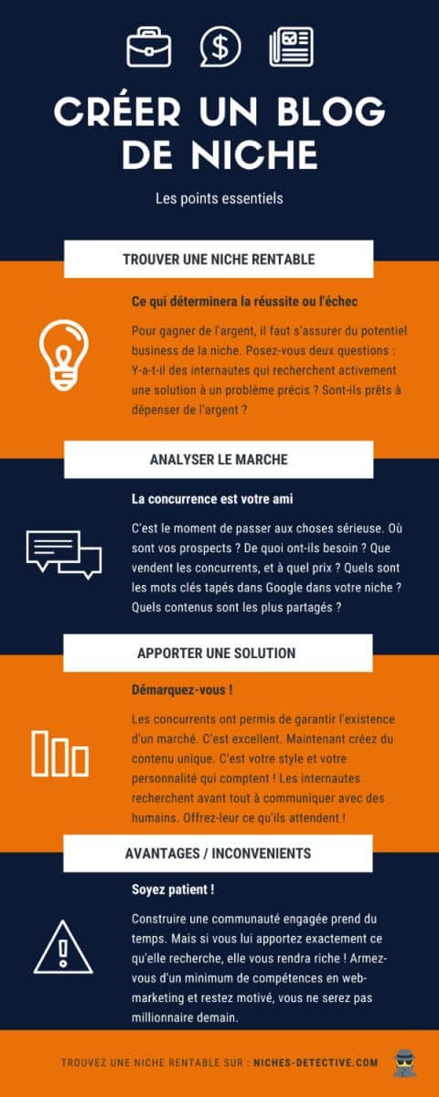 Blog de niche : pourquoi ça fonctionne mieux qu'un blog généraliste