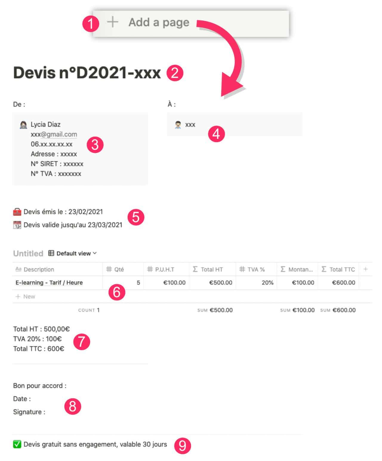 Template Notion : créez des modèles réutilisables à l'infini