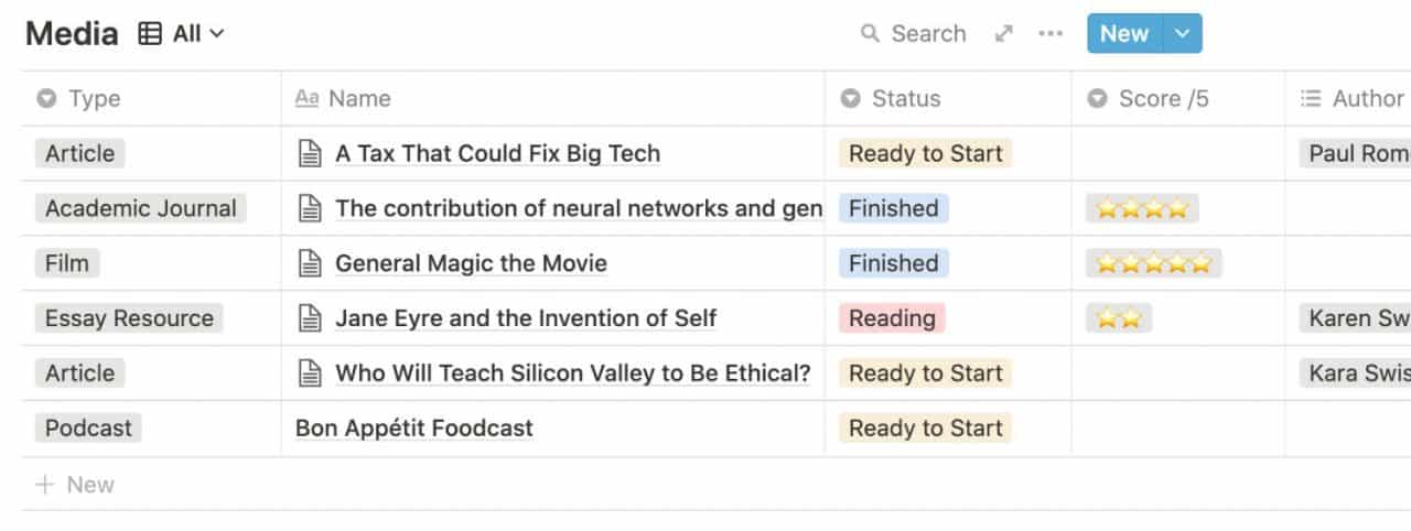 Notion : le guide complet pour bien débuter ! (tuto + vidéos)