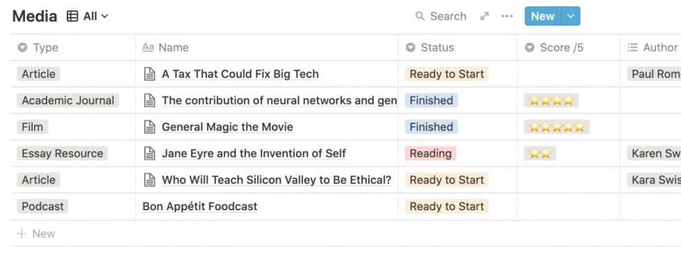 Notion : le guide complet pour bien débuter ! (tuto + vidéos)