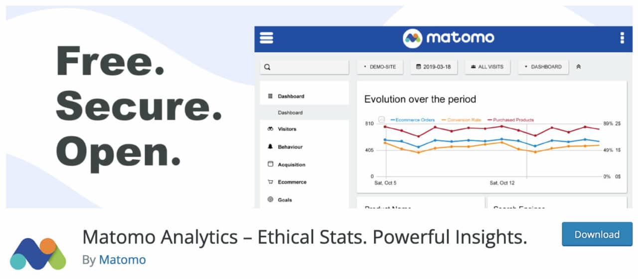 Extensions pour mesurer l'audience d'un site WordPress (RGPD)